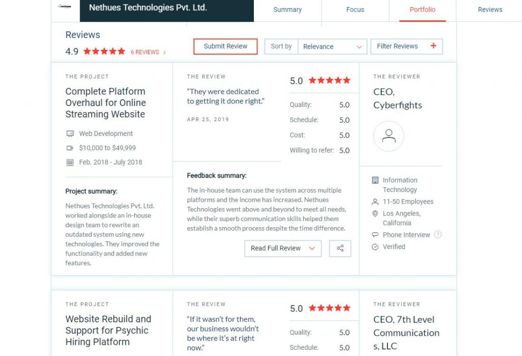 Ways Small Businesses Can Optimize Magento 2 Store Post Launch