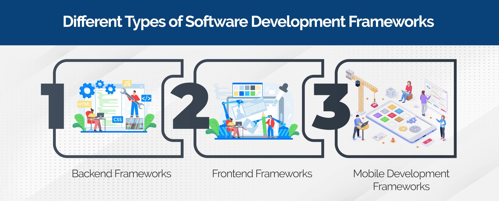 Top 10 Software Development Frameworks Shaping Tech in 2024